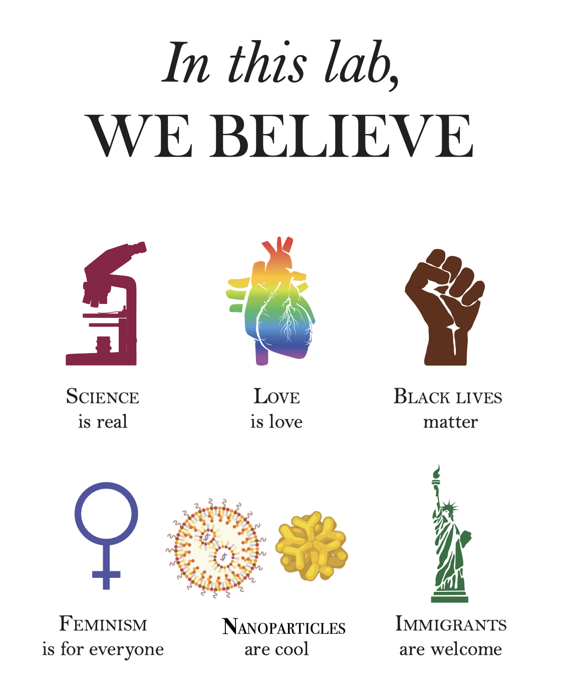 Lab Culture & Expectations — The Srivastava Lab at Texas Tech